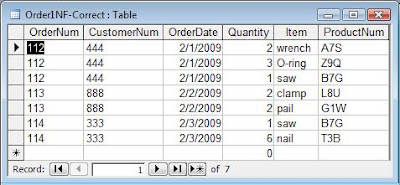 The Normal Forms: First Normal Form (1NF) – Roger's Access Blog