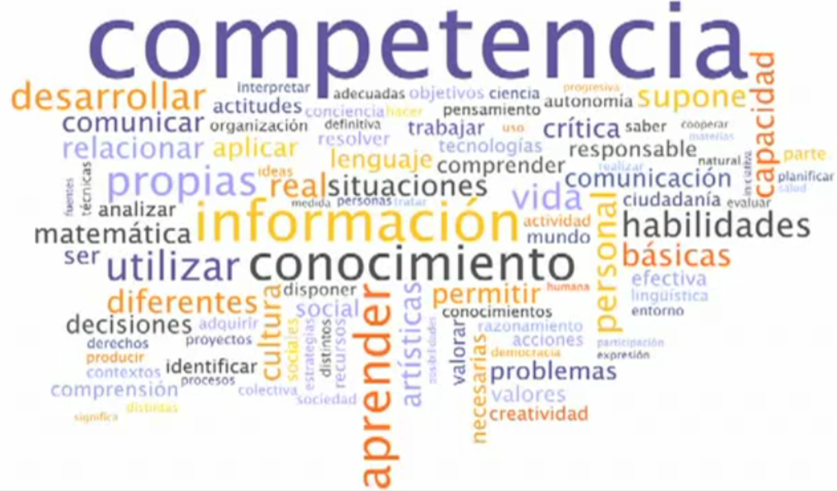 Estoy en ello...: De qué va eso de las competencias.