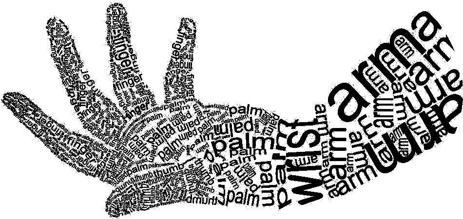 White Hand Productions