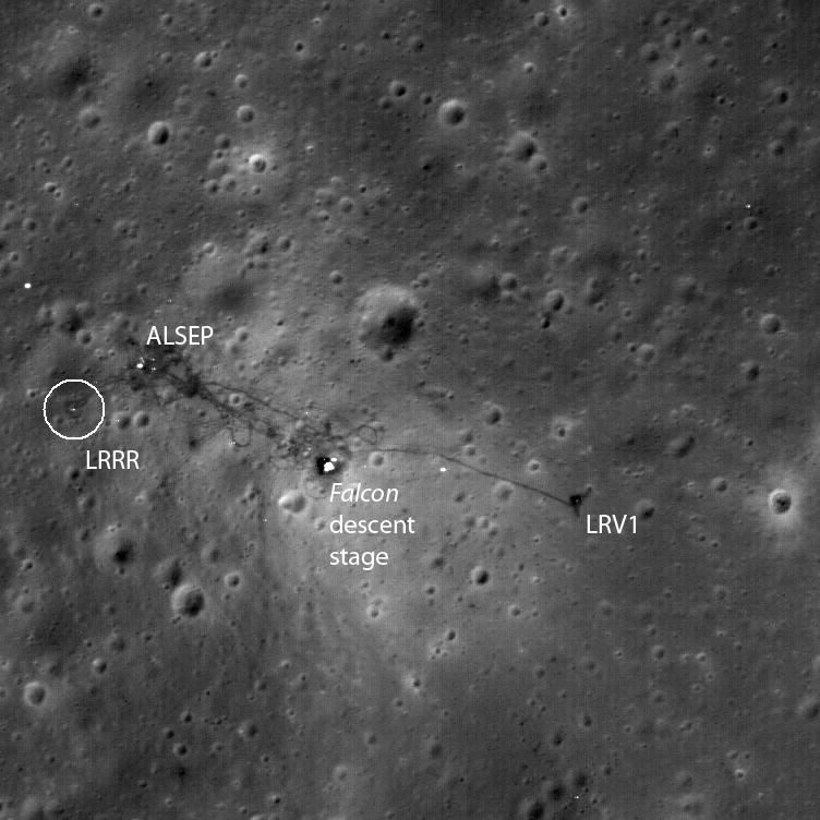Ministry of Space Exploration: The Apollo 15 Lunar Laser Ranging ...
