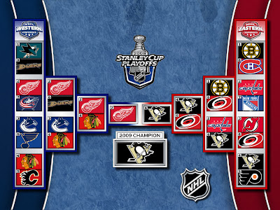 Go Flames Go: NHL Playoff Trees