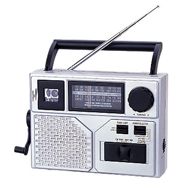 DISCUSSION SITE: WHY IS RADIO STILL POPULAR?