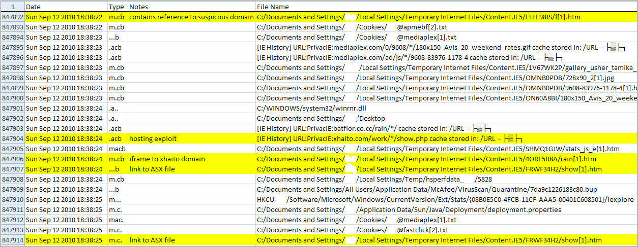 Journey Into Incident Response: December 2010