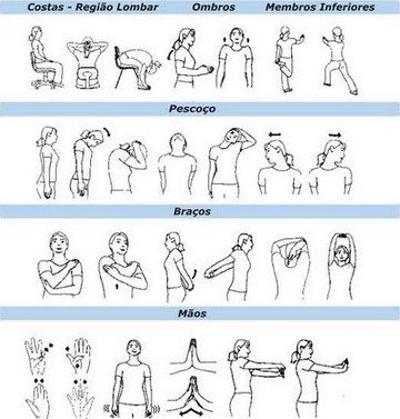 GINÁSTICA LABORAL: Rotinas de Alongamentos