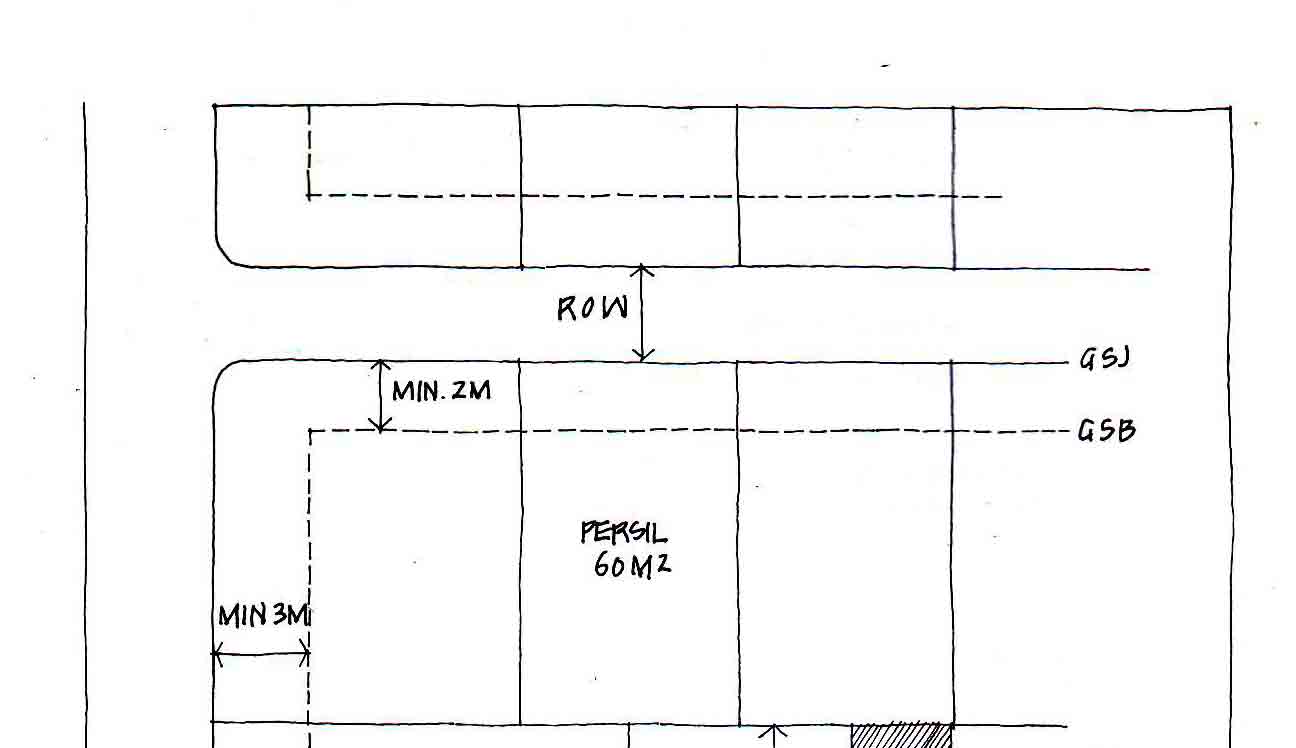 Denah Rumah Versi Klien, perlukah ? (2) - sketsarumah.com