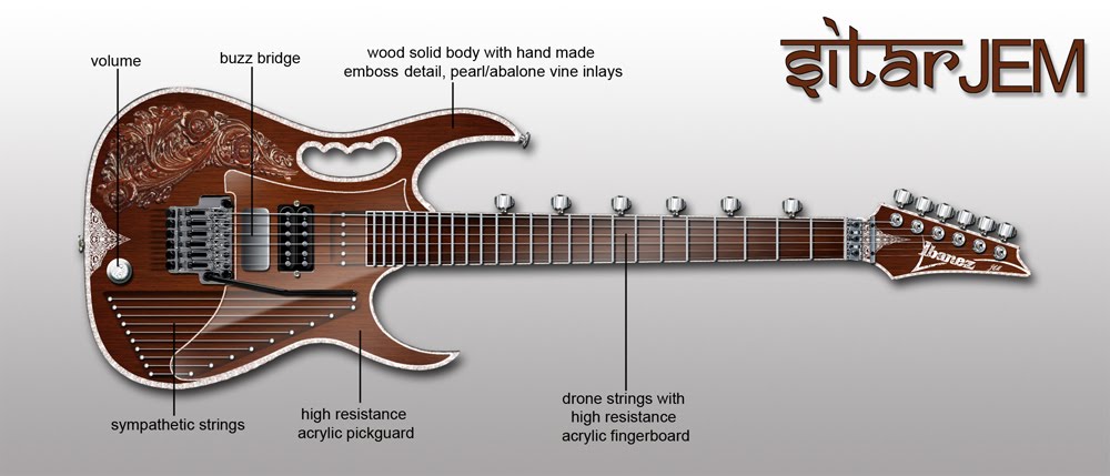 jem autocad files | Ibanez JEM Forum