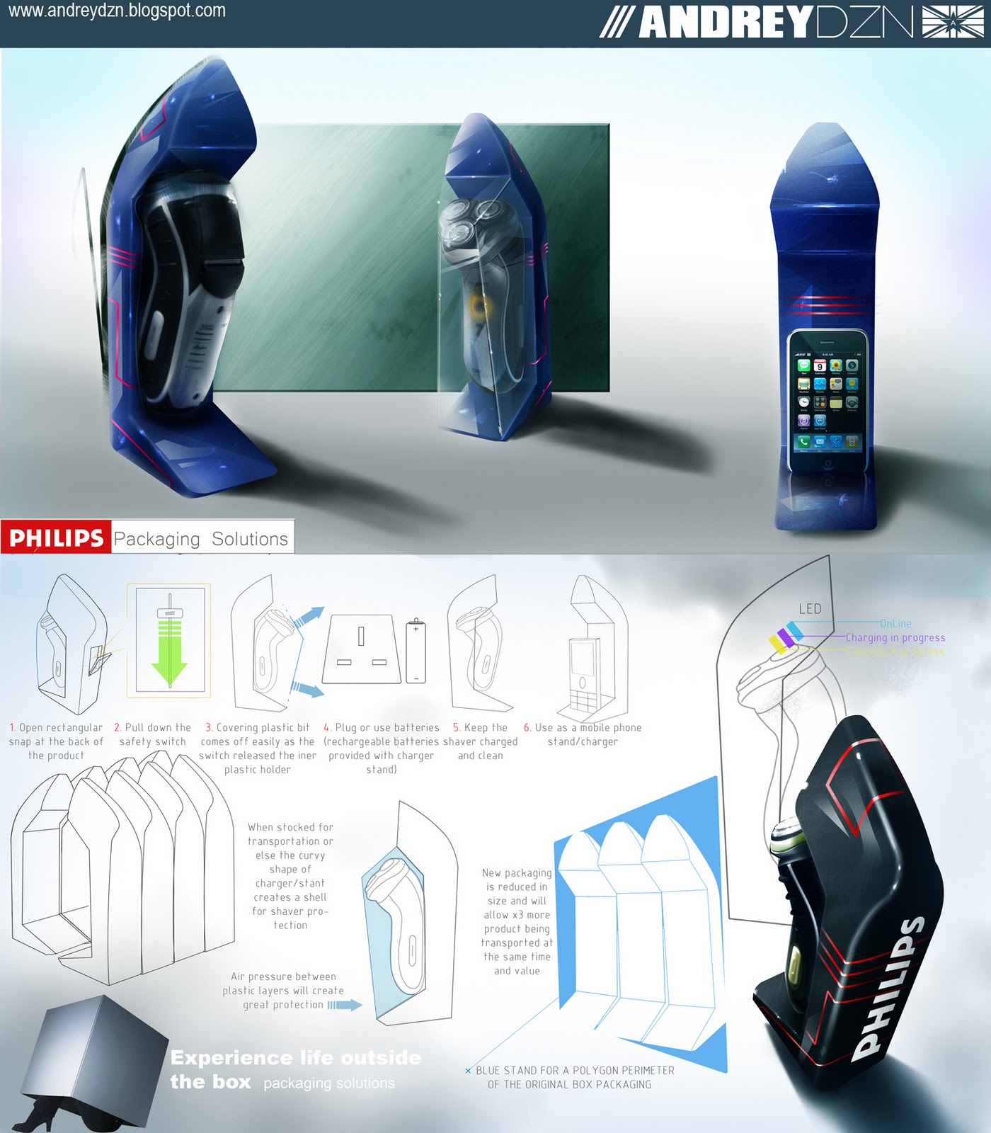 .: PHILIPS PACKAGING SOLUTIONS