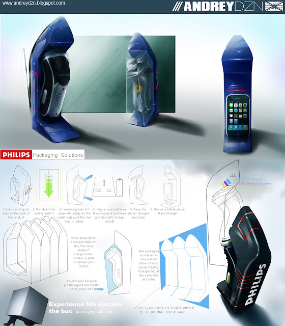 .: PHILIPS PACKAGING SOLUTIONS