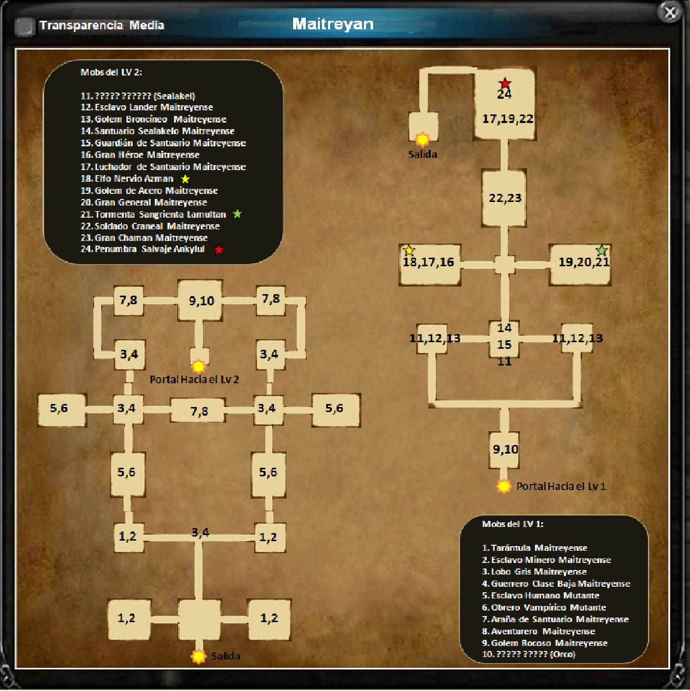Guerreros de la Luz: MAPA MAITREYAN