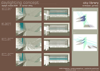 SURADA'S PORTFOLIO: LIGHTING ACADEMIC PROJECT-Daylight Project