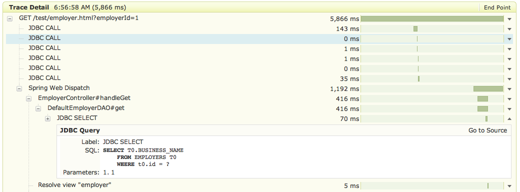 Warlock's Thoughts: JPA - Lazy Loading and View rendering Warlock's Thoughts: JPA - Lazy Loading and View rendering