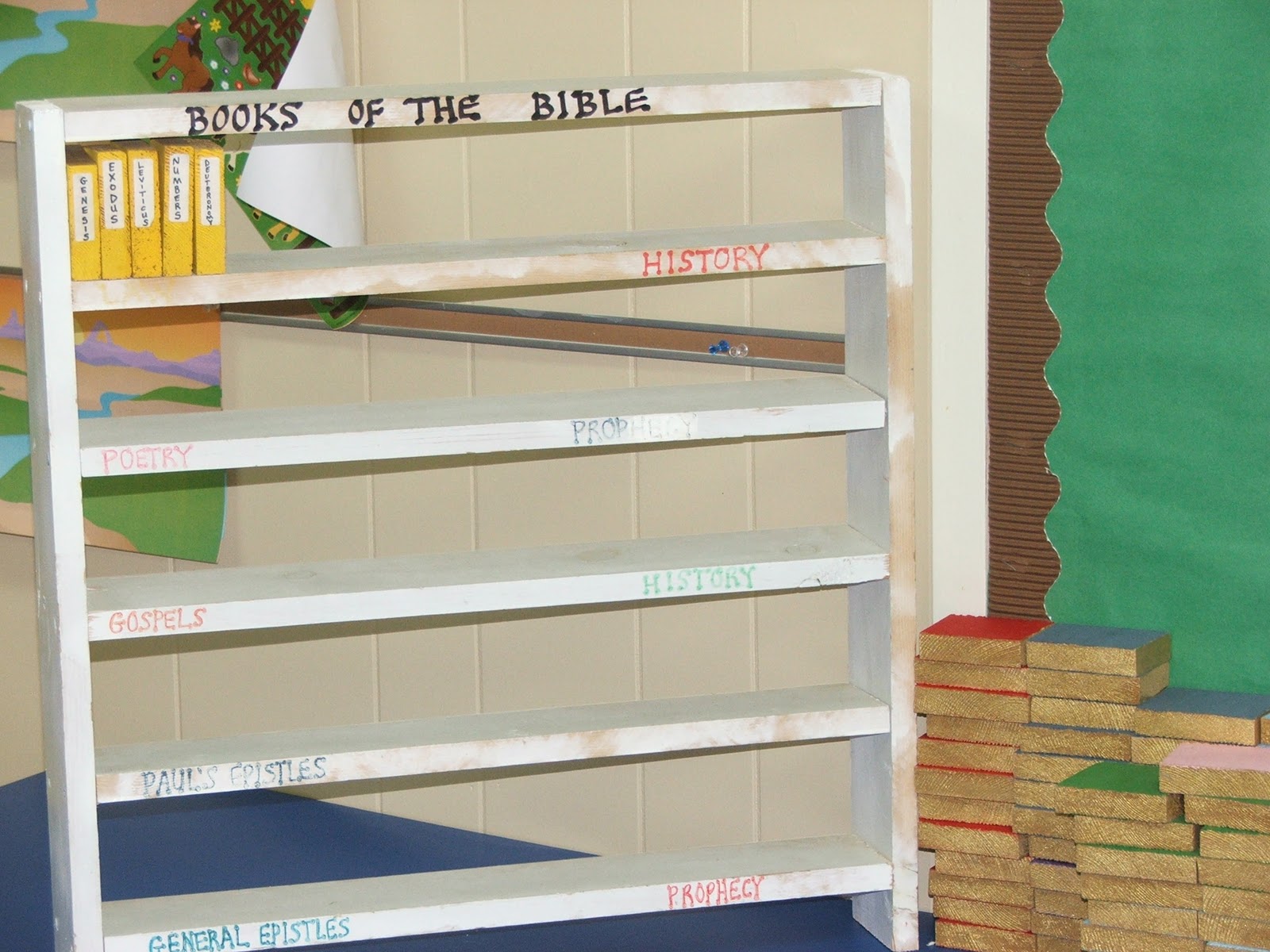 Blessings for Bible School Teachers: Books of the Bible Visual