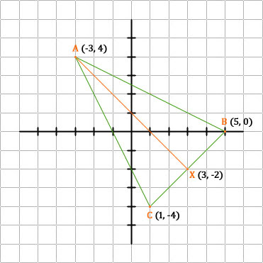 Tutor Partner: Parts Of A Triangle