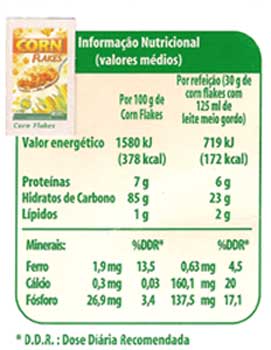 Os Alimentos e seus Aditivos Quimicos