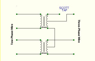 Energy Conversion Lab Experiment: Three-Phase to Two-Phase Conversion ...