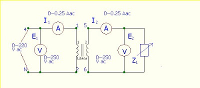 Energy Conversion Lab Experiment: Transformer Regulation