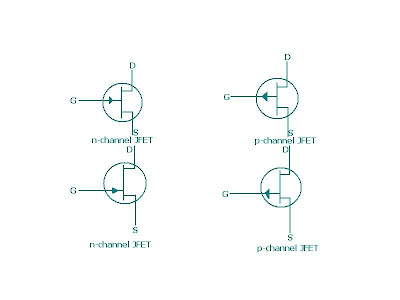 Electronic Device And Circuit Theory Electronics: Definition of Field ...