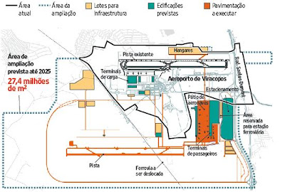 RMC Aviação: Ampliação de Viracopos prevista para setembro