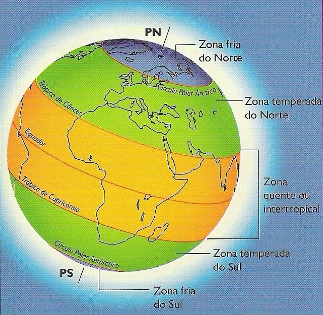 Climapédia: ZONAS CLIMÁTICAS