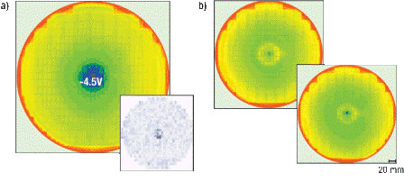 ElectroIQ Blog: Non-visual defect (NVD) detection technologies with ...