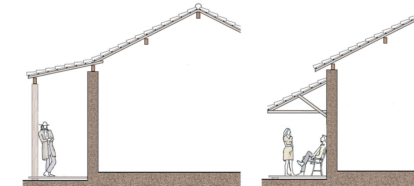 CRÔNICAS, ETC: O Alpendre