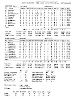 Solent Stars Basketball Club - The Complete History: Solent Stars 1997/ ...