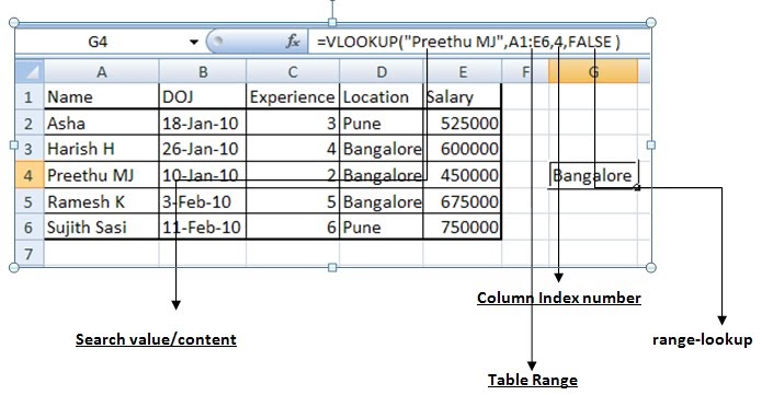 MS Excel: Vlookup Function