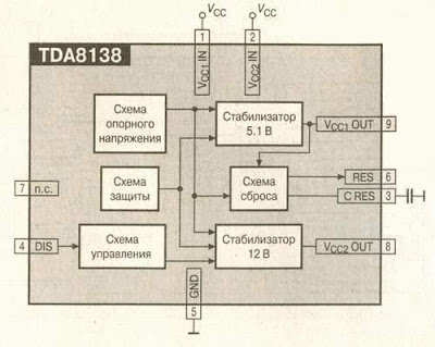 Ремонт телевизоров: TDA8138 стабилизатор напряжений 5,1 и 12 В