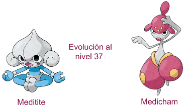 Poke-Rincón: Medicham