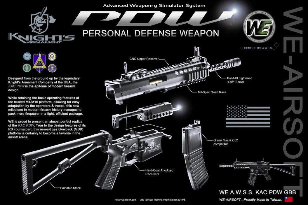 Pekanbaru Land of Airsoft Yard: PDW more less effective?