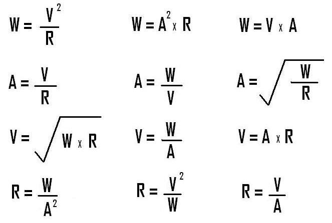 William E. Mosquera: FORMULAS USADAS EN ELECTRICIDAD Y ELECTRONICA