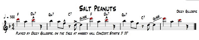 Jazz Licks
