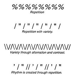 Design 1 2D Elements and Principles of Design: The Principles of Design