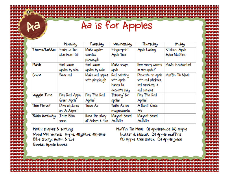 Moo Moo's & Tutus: Tiny Teach {A is for Apples}