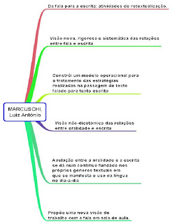 Teoria da literatura: Estudos literários e análises críticas: Luiz ...