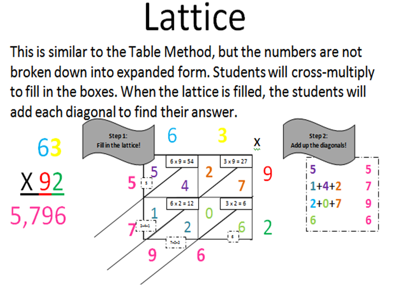 Mrs. Kent's Class Blog