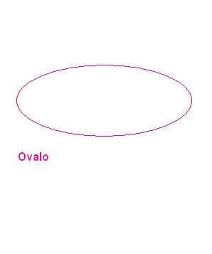 Diagramas de Flujo y Algoritmos: INTRODUCCION DE UN DIAGRAMA DE FLUJO