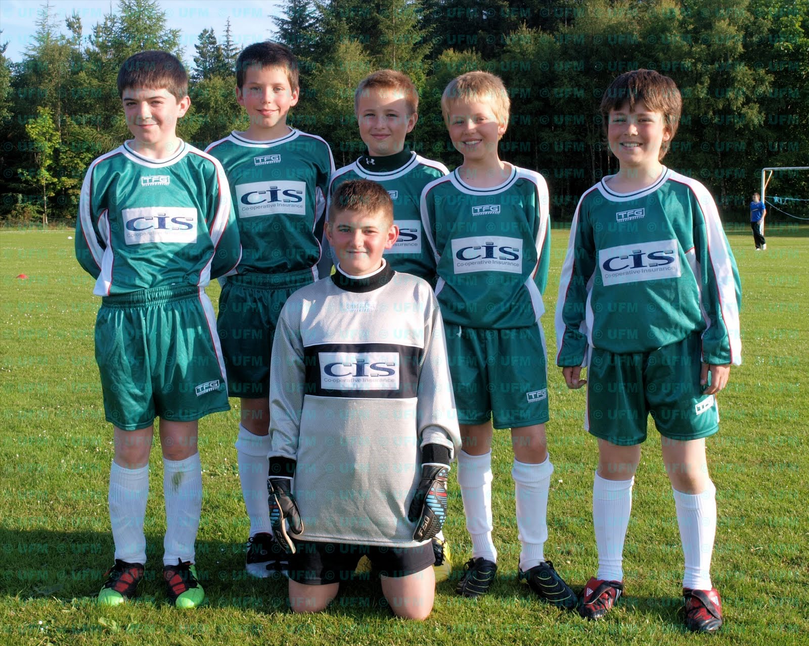 Soccer Sevens: Team Resolis