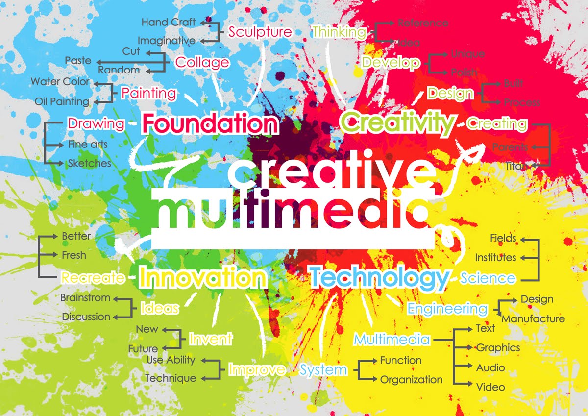 Creative Studies MLC1013