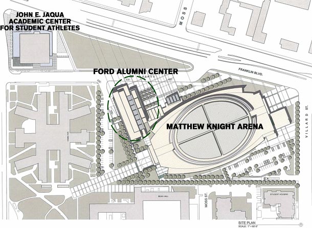 SW Oregon Architect: Matthew Knight Arena Sneak Peek
