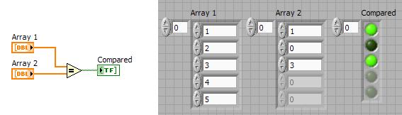 Bob's LabVIEW Insights: December 2010