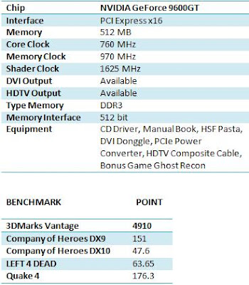 INNO 3D GF 9600 GT 512 MB