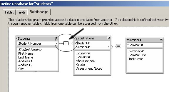 Technology Times and Trials: Filemaker Workshop: Linking Tables with Many to Many Relationships