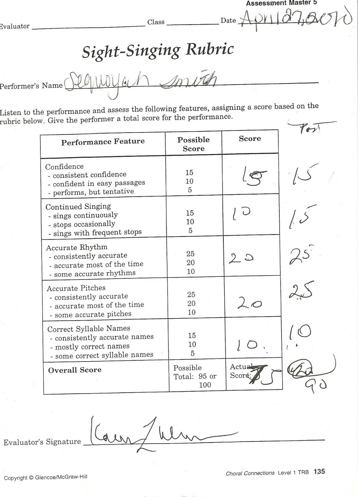 Ms. Wrenn on Choral Music