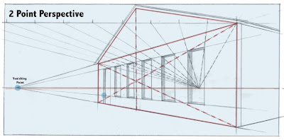 Illustration Fundamentals: Instructor Garth Glazier: Exercise 10 ...