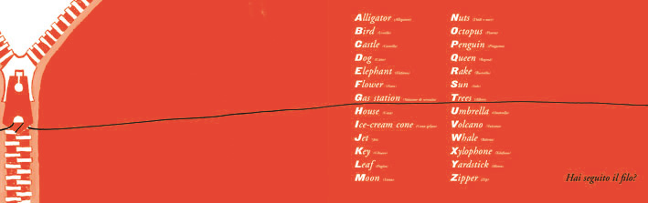 Les beaux livres: NON PERDERE IL FILO