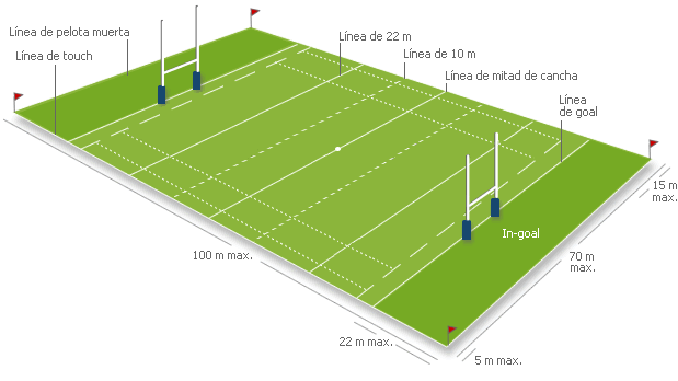 Worldwide By: Paixão: Rugby - Parte 1