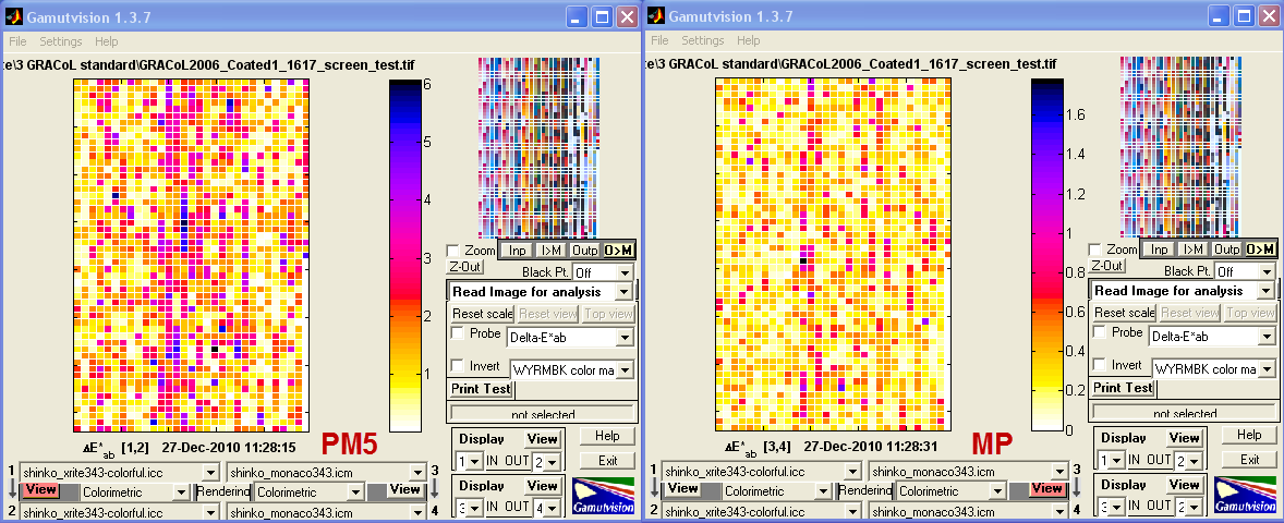 ColorManaging: Evalute Profile Soft Proofing Capability