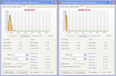ColorManaging: RGB 8-bit vs 16-bit