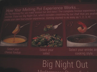 Word Eater: Big Night Out: The Melting Pot